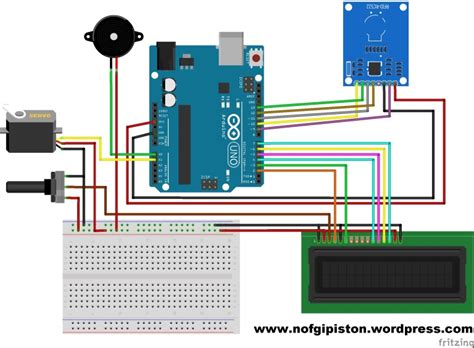 Sistem Keamanan Pintu Gerbang Dengan Kartu Rfid Dan Arduino Tutorial
