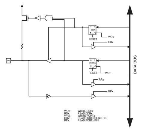 202 Input Circuitry Engineering Libretexts