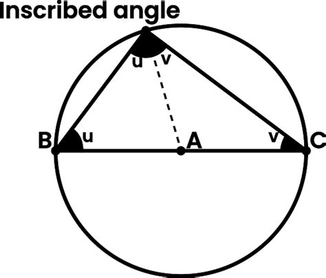 What Does Thales S Theorem State