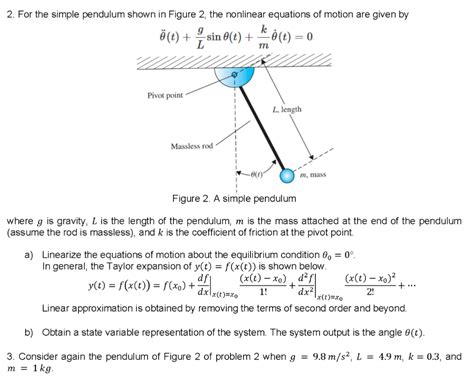 Solved 2 For The Simple Pendulum Shown In Figure 2 The