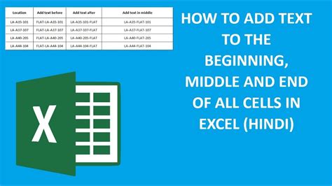 How To Add Text To The Beginning Middle And End Of All Cells In Excel Hindi Youtube