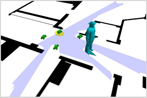 Operator GUI Prototype Layout The Main Visualization Zone Filling Download Scientific
