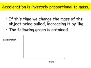 2 3 Force Mass Acceleration PPT