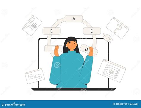 Teacher Creating Learning Product Using Addie Model Stock Vector