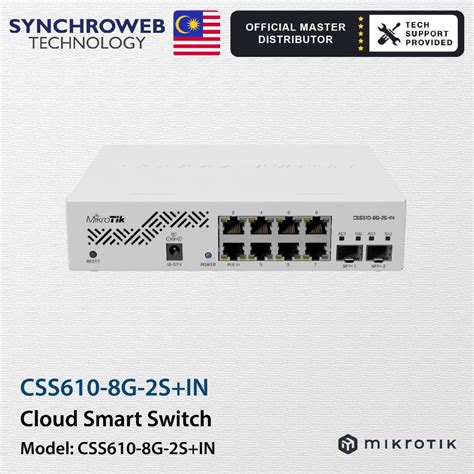 Mikrotik Smart Cloud Switch CSS G S IN Portable Powerful And Extremely Cost Effective