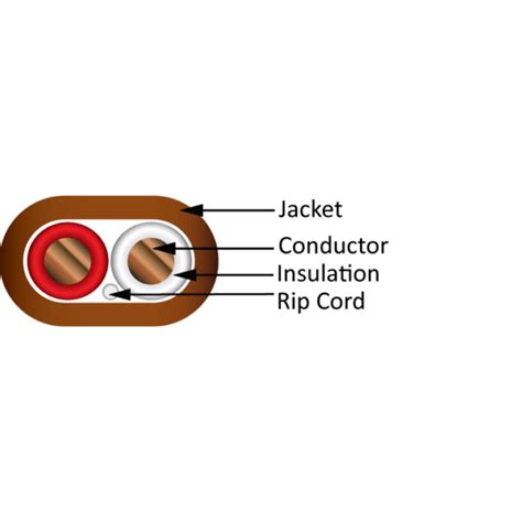 Home Vertical Cable U S Manufacturer Of Low Voltage Cable