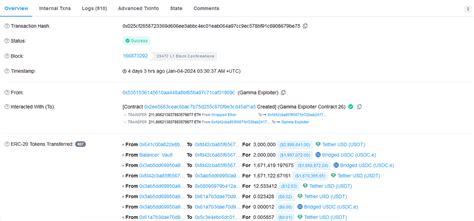 Snooker Token Hack Analysis Overview By Shashank Solidityscan