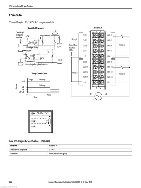 Allen Bradley 1756 Of8 Wiring Diagram Sample Faceitsalon Com