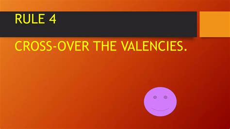 Chemical Formula Ppt PPTX