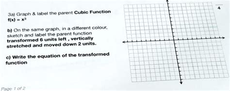 SOLVED A Graph Label The Parent Cubic Function F X X B On The Same Graph In A Different