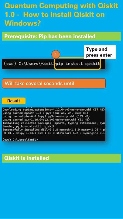 Quantum Computing With Qiskit 10 How To Install Qiskit On Windows Quick Guide Cheat Sheet