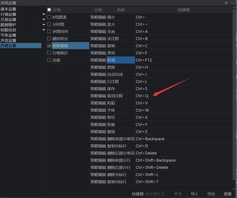 注释快捷键和解开注释快捷键 开拓者社区