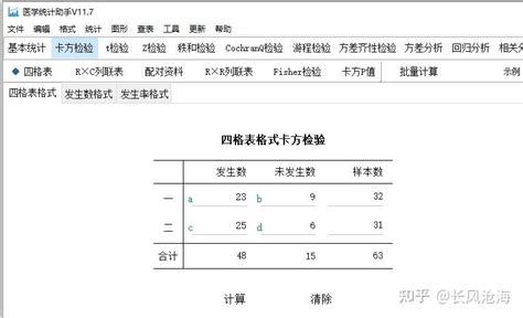 卡方检验理论频数怎么计算 医学统计助手 知乎