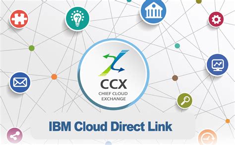 IBM Cloud Direct Link