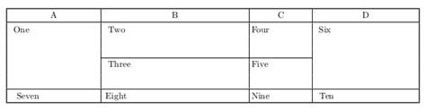 Multicolumn Table With Different Alignments TeX LaTeX Stack Exchange