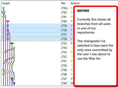 Bitbucket How Can I Generate Per User Contribution Graph In Mercurialtortoise Hg Stack