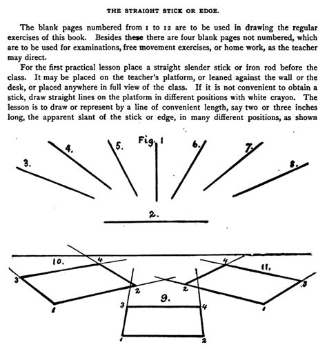 How To Draw Square Planes In Various Positions With These Drawing Lessons Tutorials