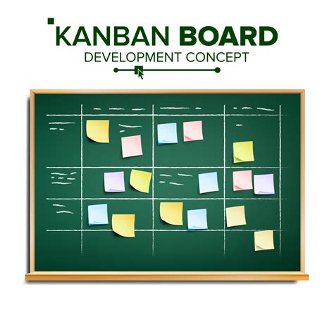 Scrum Task Board Vector Hanging Scrum Task Board Startup Development Process Full Tasks To Do