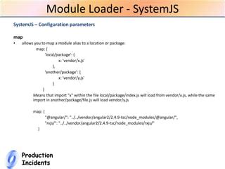 JavaScript Module Loaders PPT