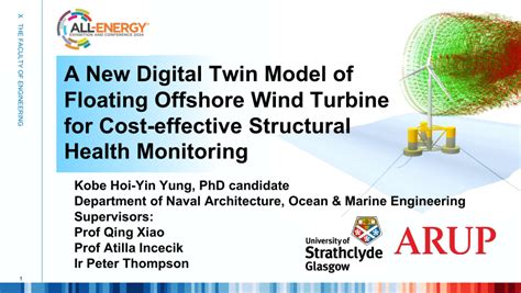 Pdf A New Digital Twin Model Of Floating Offshore Wind Turbine For Cost Effective Structural