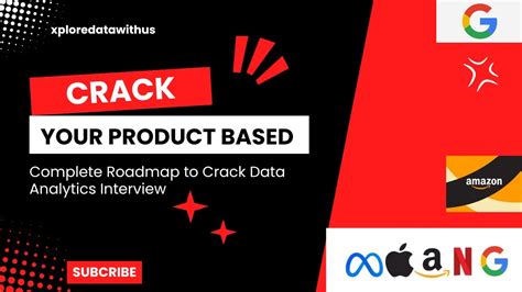 Complete Interview Roadmap For Data Analysis Crack Your Product Based Guide By Durgesh