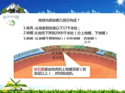 第3节 组成地壳的岩石课件 22张ppt 21世纪教育网