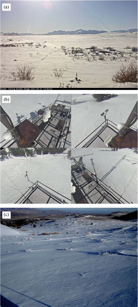 figure 3 from computationally efficient retrieval of snow surface
