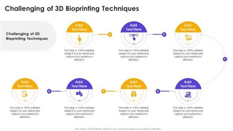 D Bioprinting Challenges PowerPoint Presentation And Slides SlideTeam