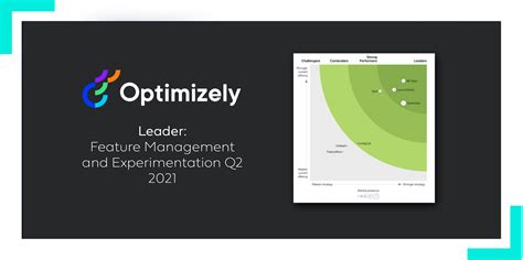 Optimizely Episerver Named Leader In Forrester New Wave For Feature