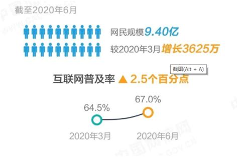 老人不会用智能手机，就活该被淘汰吗？风闻