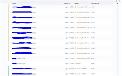 Why And How Does Mqtt Makes The Workflow Execution Stuck Which Caused To The Whole N8n Crashed