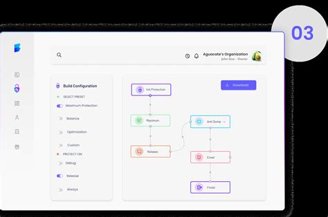 Resource Protection Bytehide