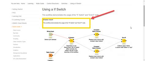 note box knime analytics platform knime community forum