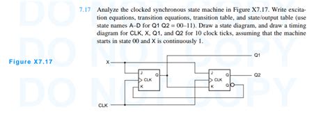 Solved 717 ﻿analyze The Clocked Synchronous State Machine