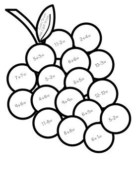 Even And Odd Sums Differences By KickingItInThird TPT