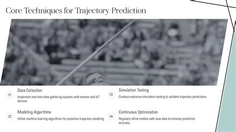 Top 10 Growth Trajectory Powerpoint Presentation Templates In 2025