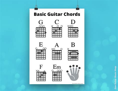 Beginner Guitar Basic Chords Sheet Instant Download Learn To Play Guitar New Years Resolution