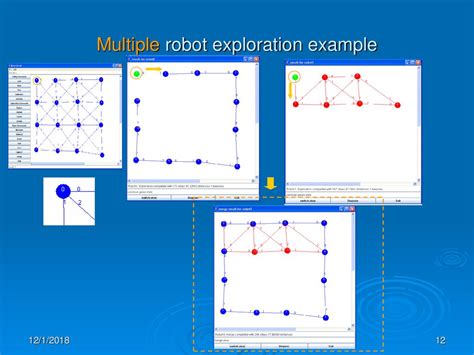 Concurrent Graph Exploration With Multiple Robots Ppt Download