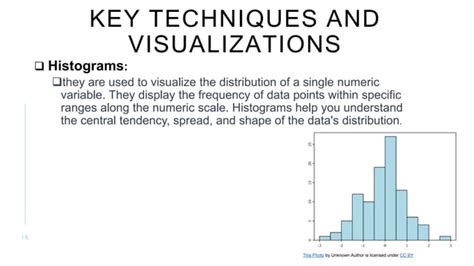 Exploratory Data Analysis In Statistical Modelingpptx