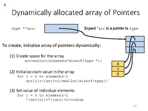 C Programming Review 1 A Overview Integer Errors