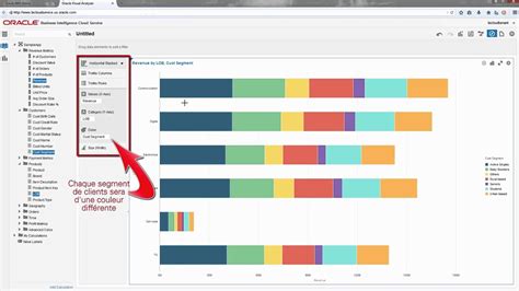 Exploration De Données Via Oracle Visual Analyzer Français Youtube