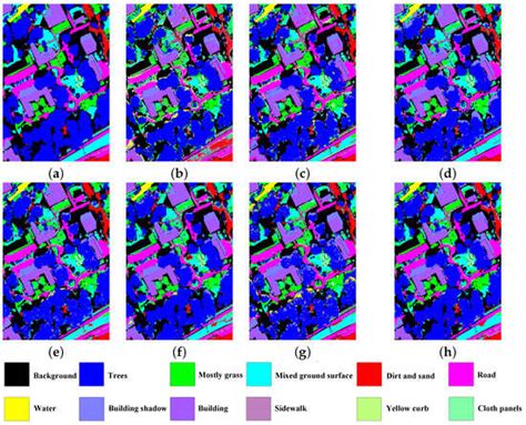 Causal Meta Reinforcement Learning For Multimodal Remote Sensing Data Classification