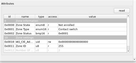 Device Name · Issue 7231 · Dresden Elektronikdeconz Rest Plugin · Github