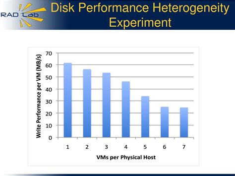 Ppt Improving Mapreduce Performance In Heterogeneous Environments