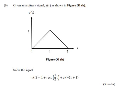 Solved 01 A Consider A System As Shown In Figure Q1 A