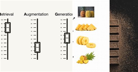 list text splitting chunking curated by dana swanstrom medium