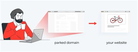 Domain Redirect Traffic Vs Traditional Ads