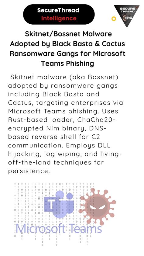 Skitnet Bossnet Malware Adopted By Blackbasta And Cactus Ransomware Gangs For Microsoft Teams