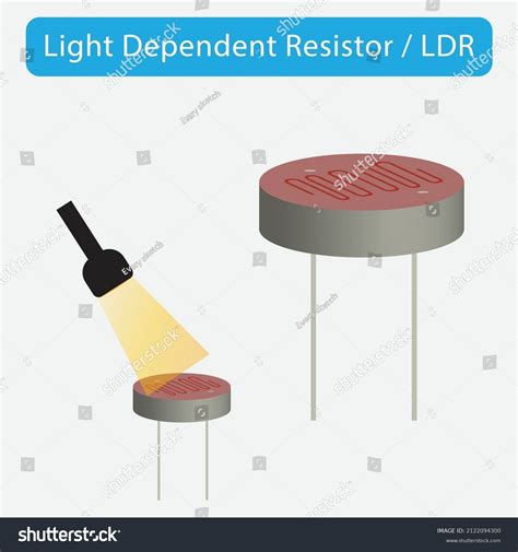 Light Dependent Resistor Ldr Stock Vector Royalty Free 2122094300