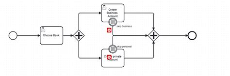 Xor Gateway Discussion And Questions Camunda Forum